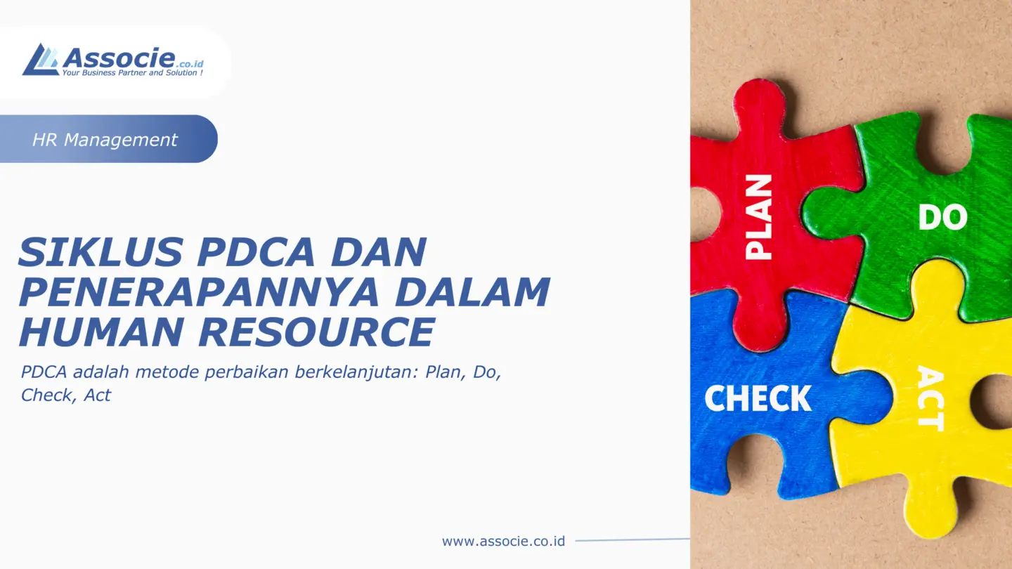 Pengertian Siklus PDCA dan Cara Penerapannya - Associe